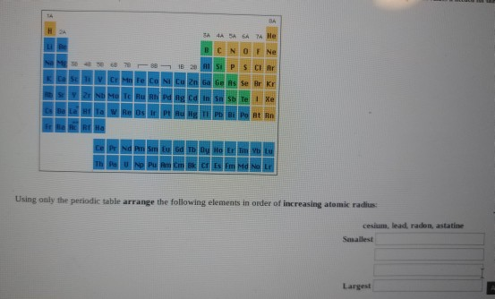 Solved using only the periodic table arrange the following | Chegg.com