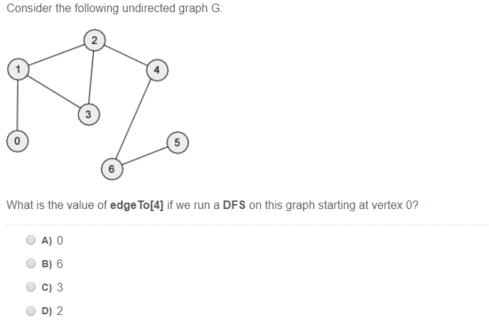 Solved Consider the following undirected graph G: 2 3 0 5 6 | Chegg.com