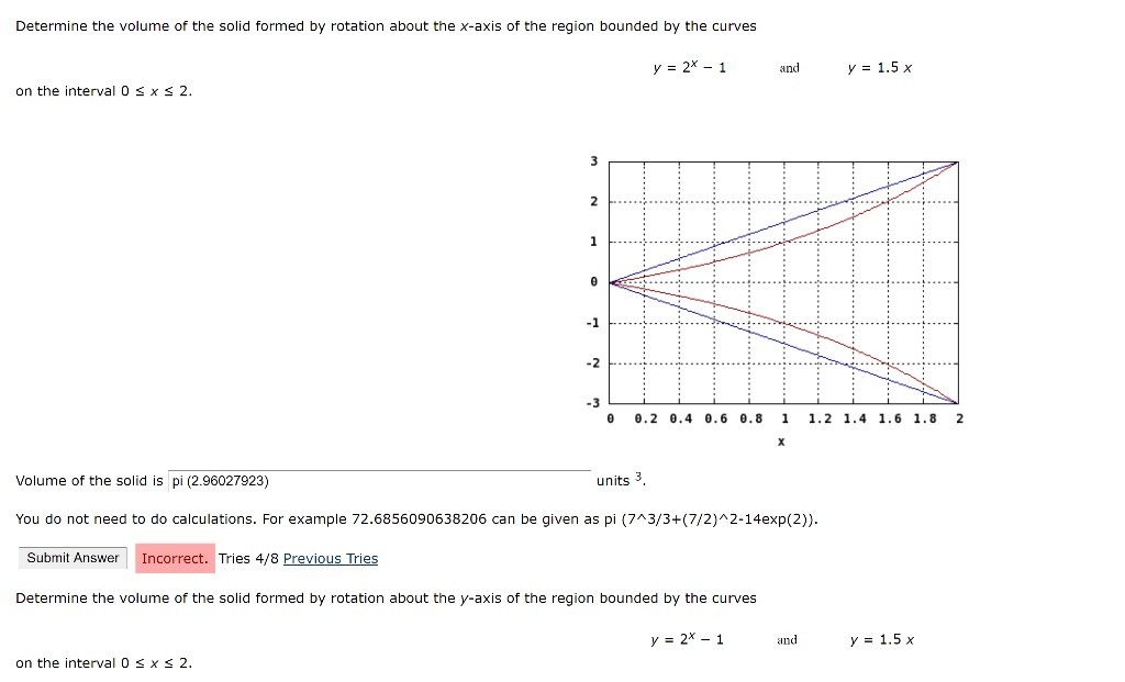 Solved Determine the volume of the solid formed by rotation | Chegg.com