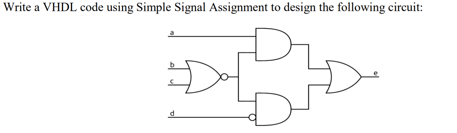 Solved Write a VHDL code using Simple Signal Assignment to | Chegg.com