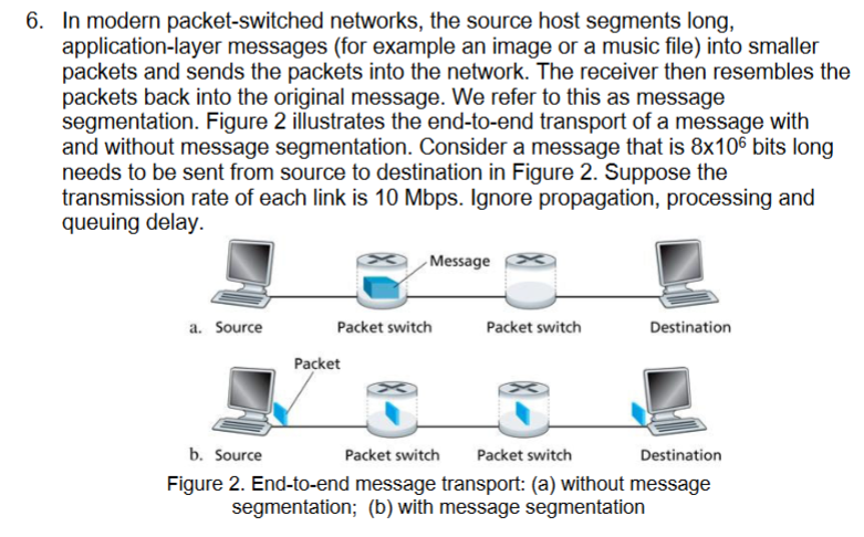 Solved In modern packet-switched networks, the source host | Chegg.com