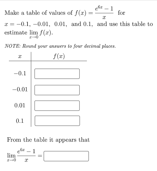 Solved 26. – 1 Make a table of values of f(x) for C -0.1, | Chegg.com