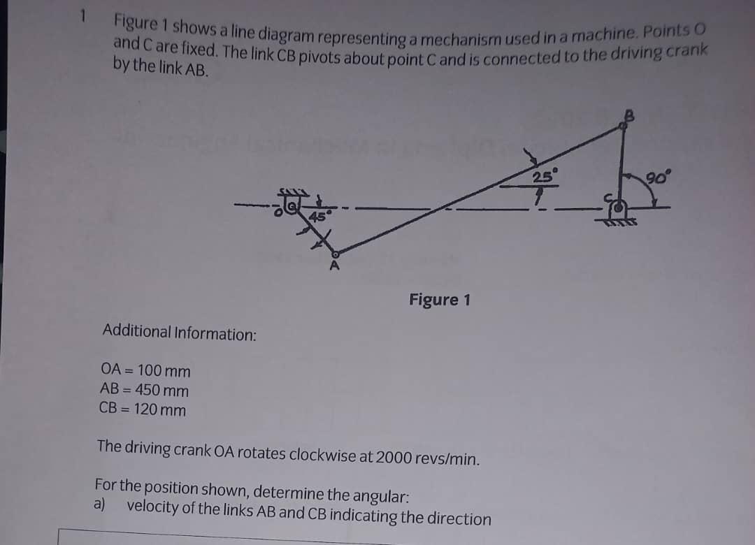 Solved 1 Figure 1 shows a line diagram representing a | Chegg.com
