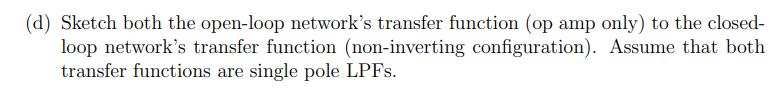Solved (d) Sketch both the open-loop network's transfer | Chegg.com