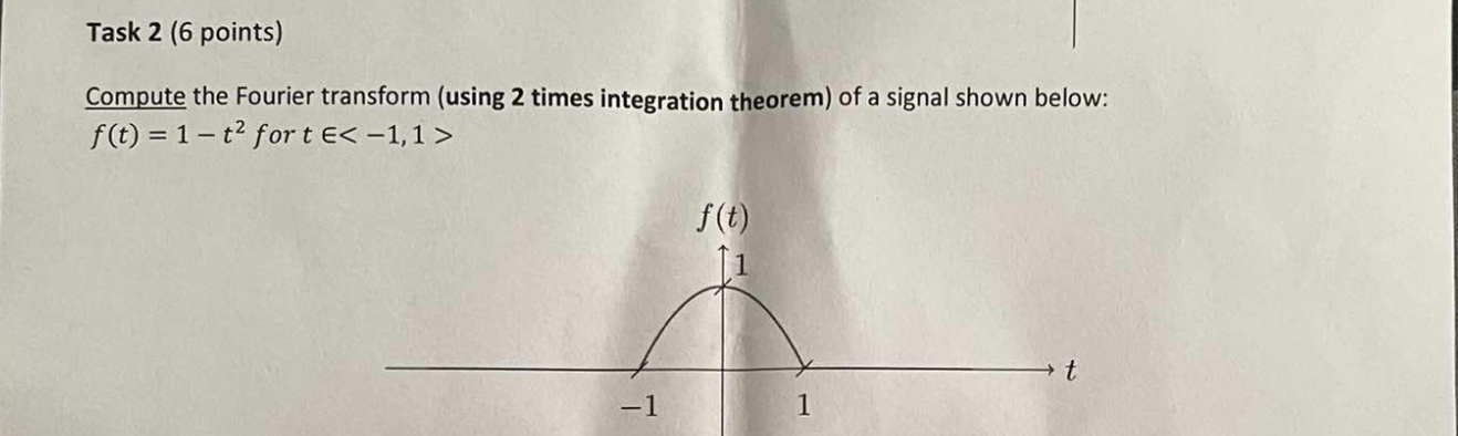 Solved Compute the Fourier transform (using 2 ﻿times | Chegg.com