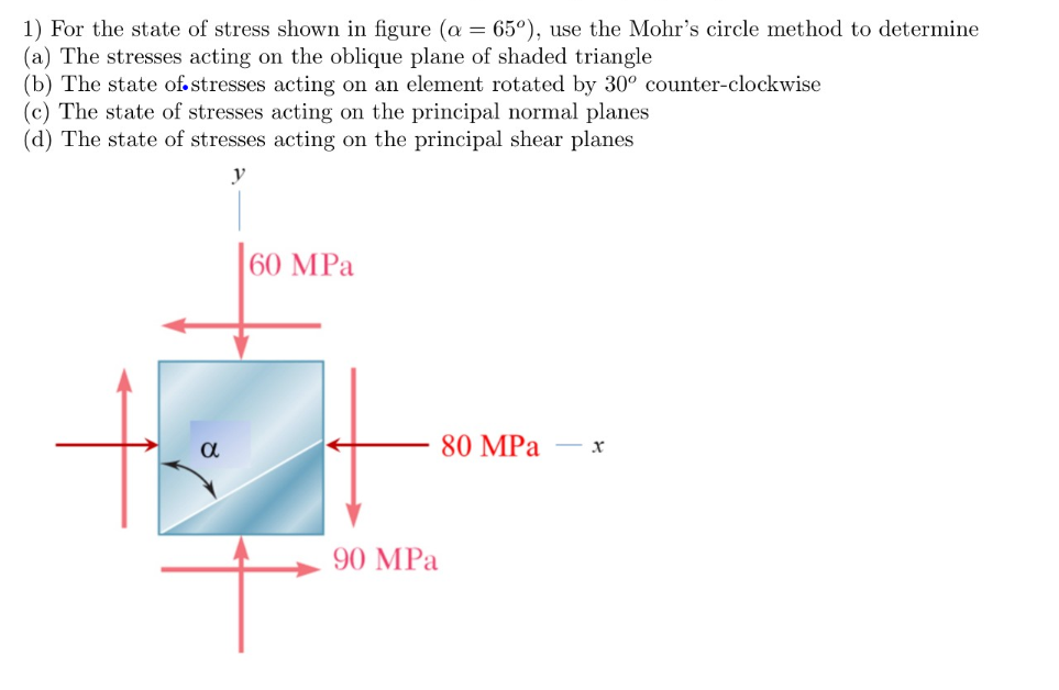 Solved 1) For the state of stress shown in figure (a = 65°), | Chegg.com