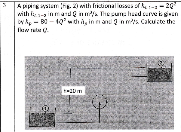 Solved with hL1-2 ﻿in m ﻿and Q ﻿in m3s. ﻿The pump head curve | Chegg.com