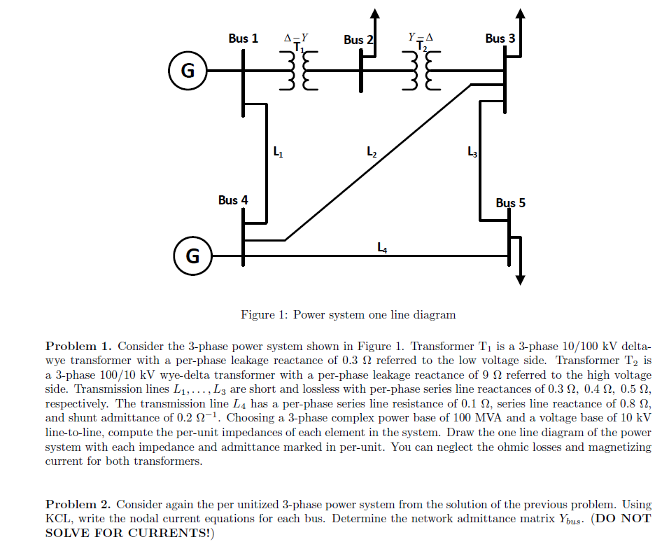 Solved Figure 1: Power system one line diagram Problem 1. | Chegg.com