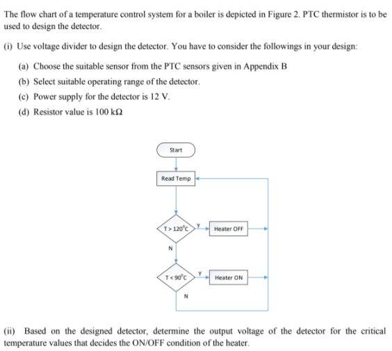 The flow chart of a temperature control system for a | Chegg.com