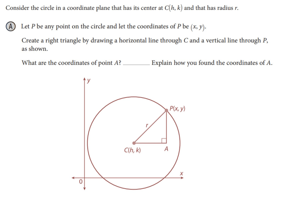 Solved onsider the circle in a coordinate plane that has its | Chegg.com