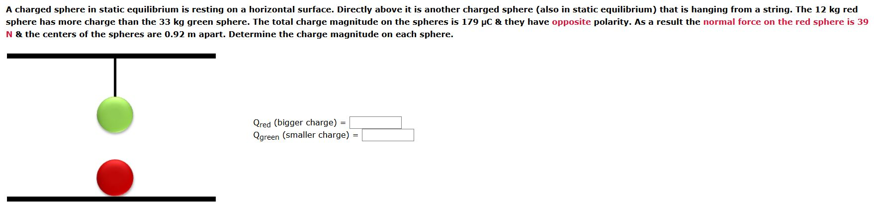 A charged sphere in static equilibrium is resting on | Chegg.com