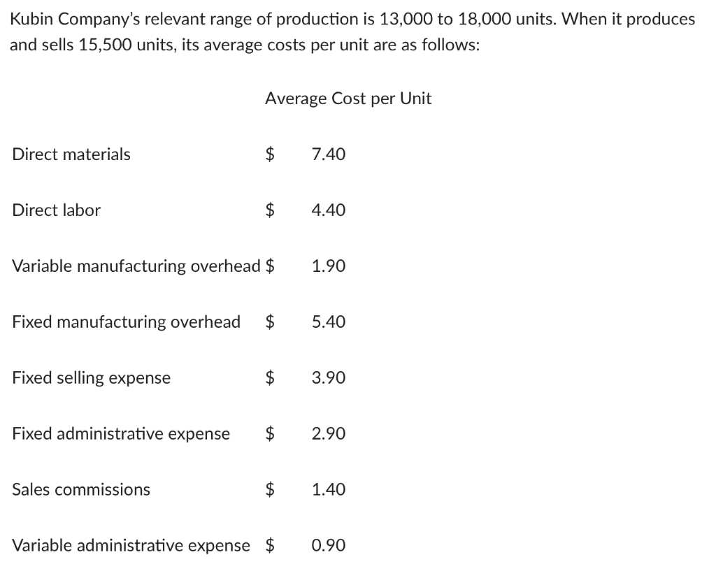 Solved Kubin Company's relevant range of production is | Chegg.com