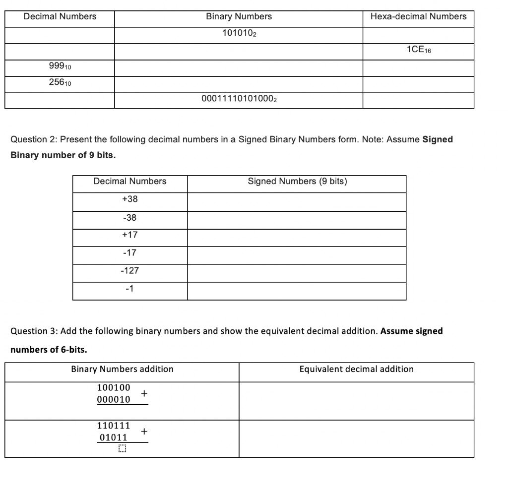 Solved Decimal Numbers Binary Numbers Hexa-decimal Numbers | Chegg.com