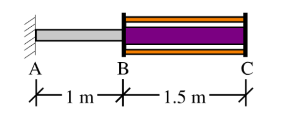 A shaft consists of a solid rod (segment AB), and a | Chegg.com