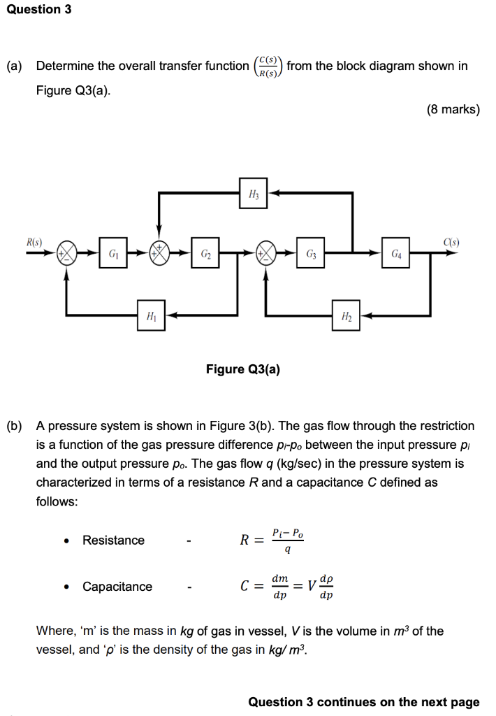 Solved (a) Determine the overall transfer function | Chegg.com