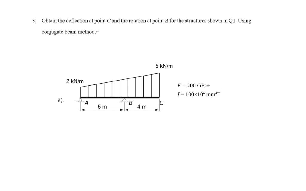 Solved 3. Obtain the deflection at point and the rotation at | Chegg.com