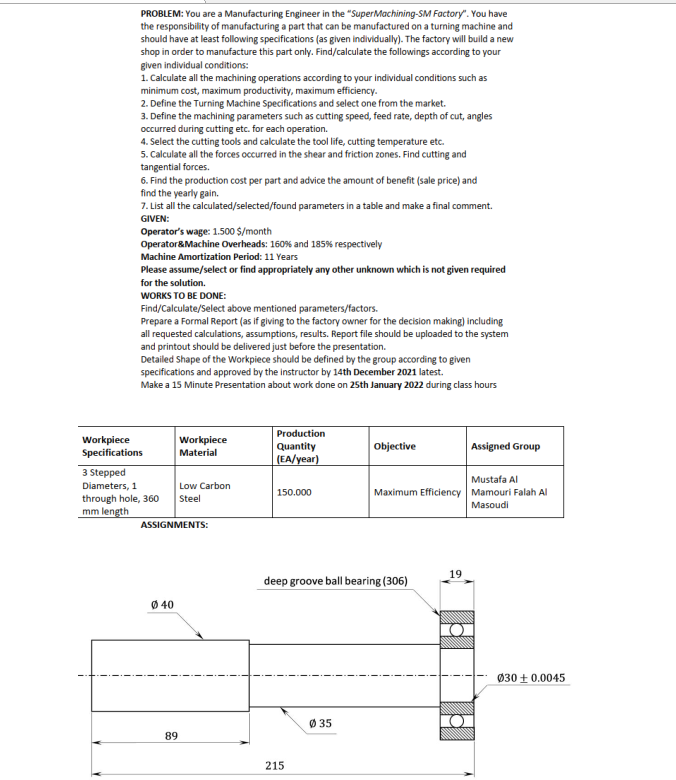 Solved PROBLEM: You are a Manufacturing Engineer in the | Chegg.com