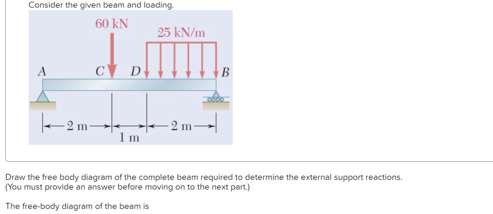 Solved Consider the given beam and loading. Draw the free | Chegg.com