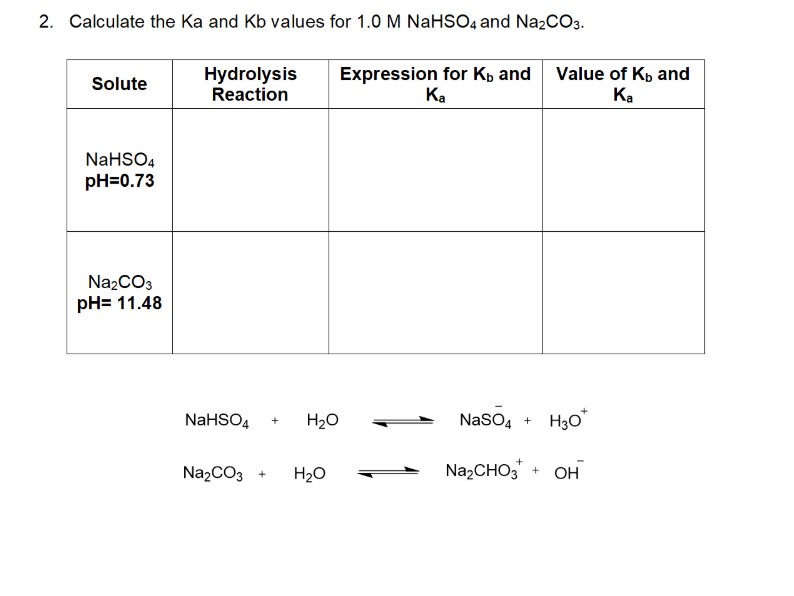 Solved 1. Calculate the H30+ and OH concentrations according | Chegg.com