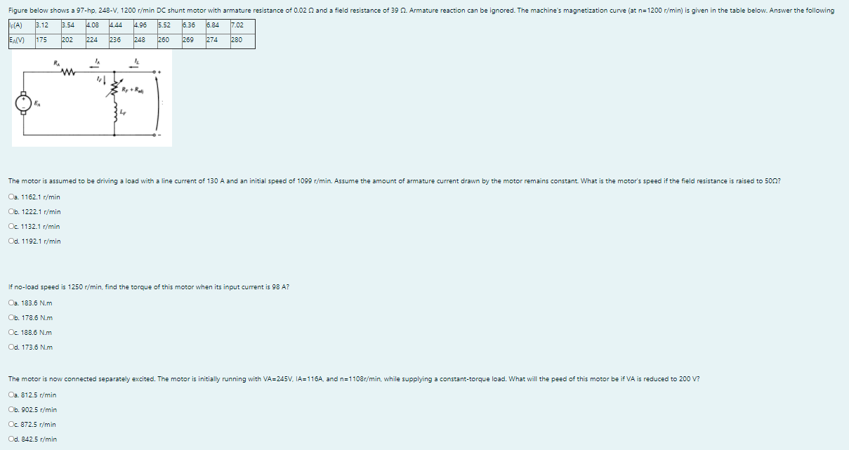 Figure below shows a 97-hp. 243-V, 1200 r/min DC | Chegg.com