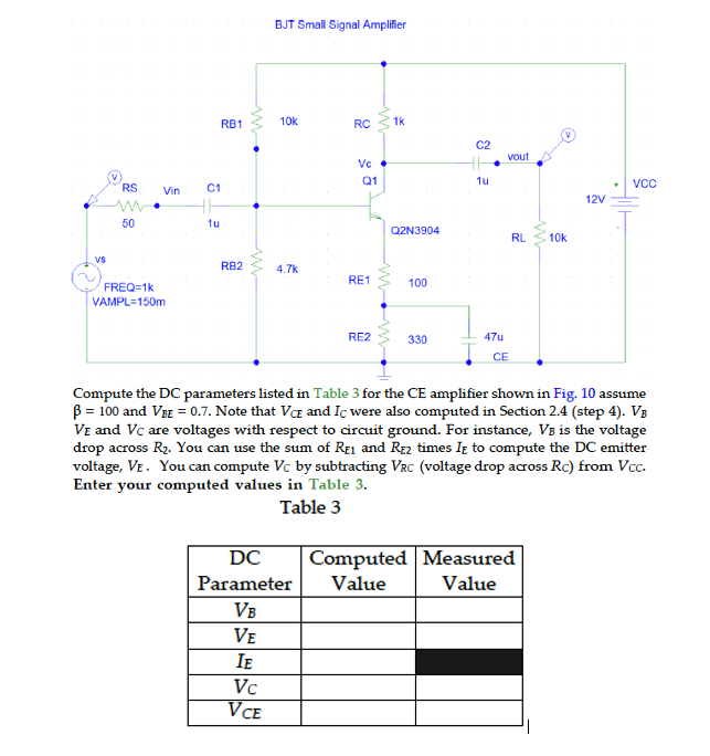 Compute the DC parameters listed in Table 3 for the | Chegg.com