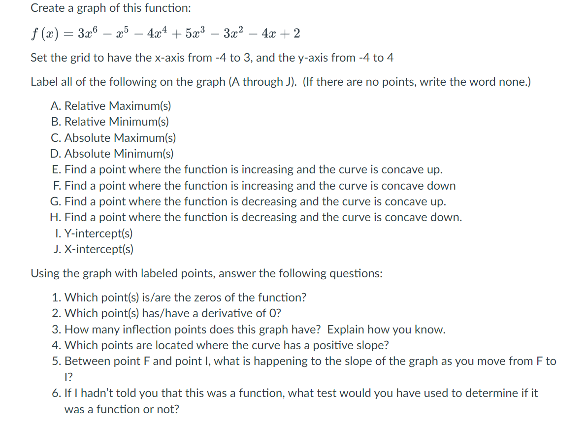 Solved Create a graph of this function: f(x) = 3x6 - x5 - | Chegg.com