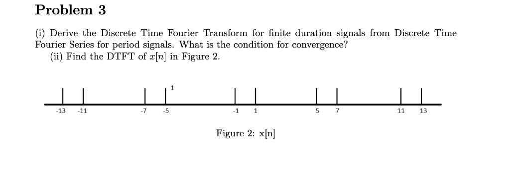 Solved Problem 3 (i) Derive the Discrete Time Fourier | Chegg.com