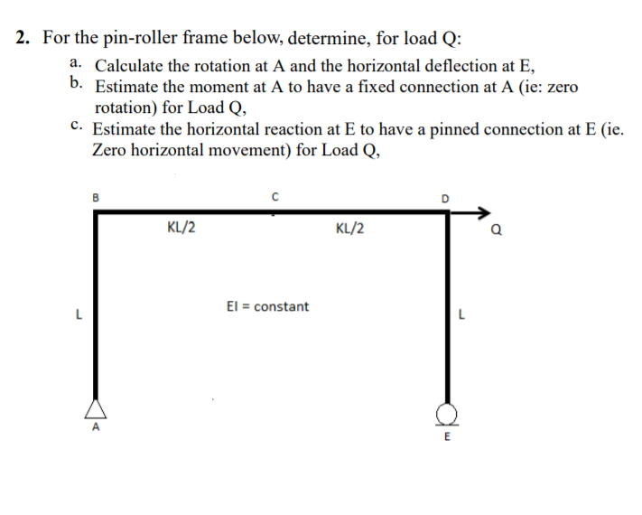 Solved 2. For the pin-roller frame below, determine, for | Chegg.com