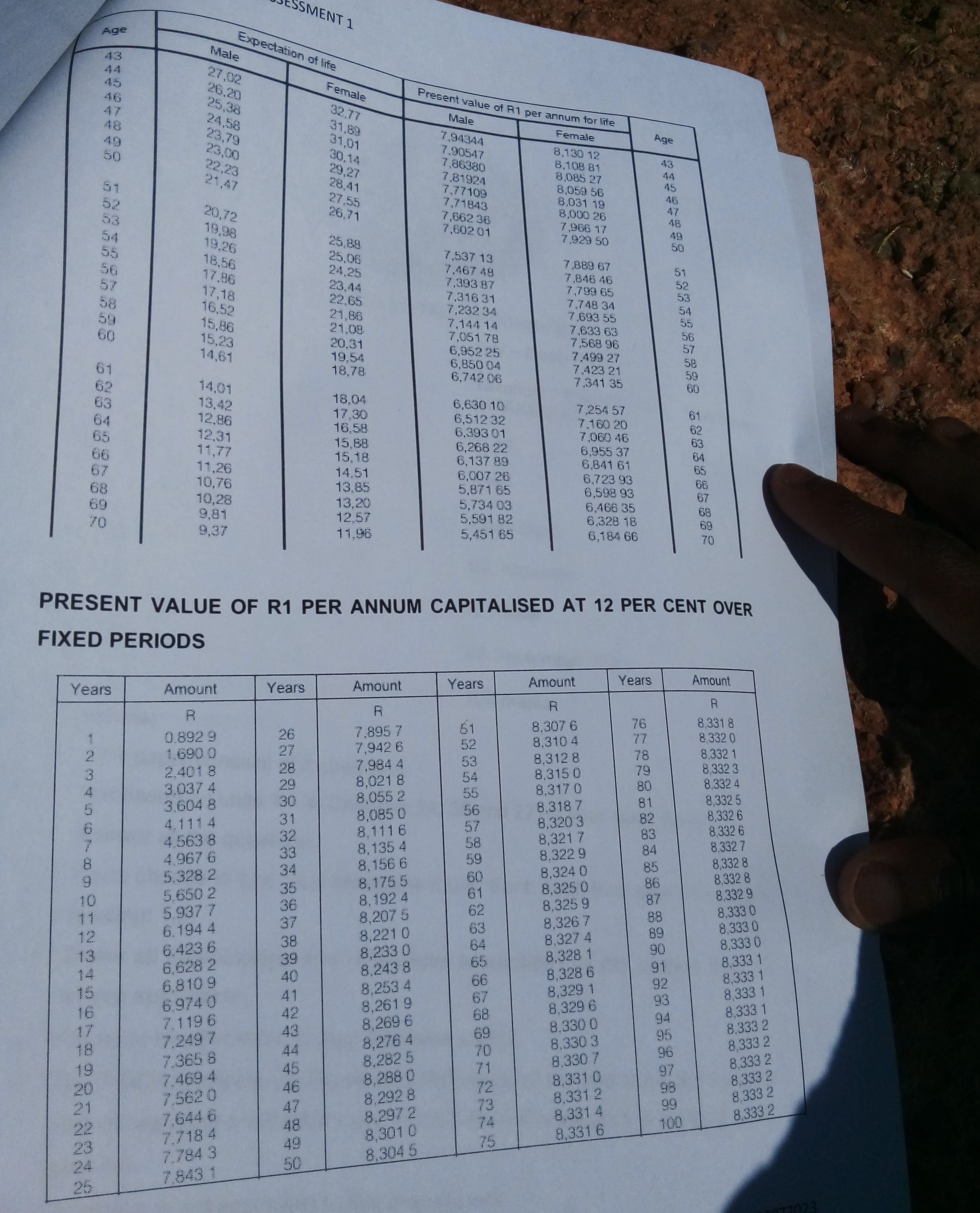 The Expectation Of Life And The Present Value Of R1