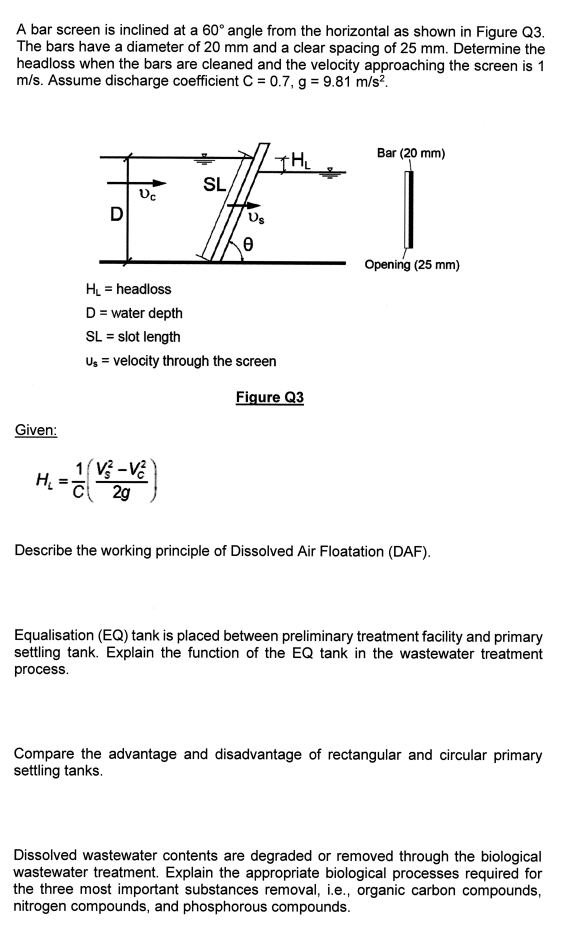 Solved A bar screen is inclined at a 60∘ angle from the | Chegg.com