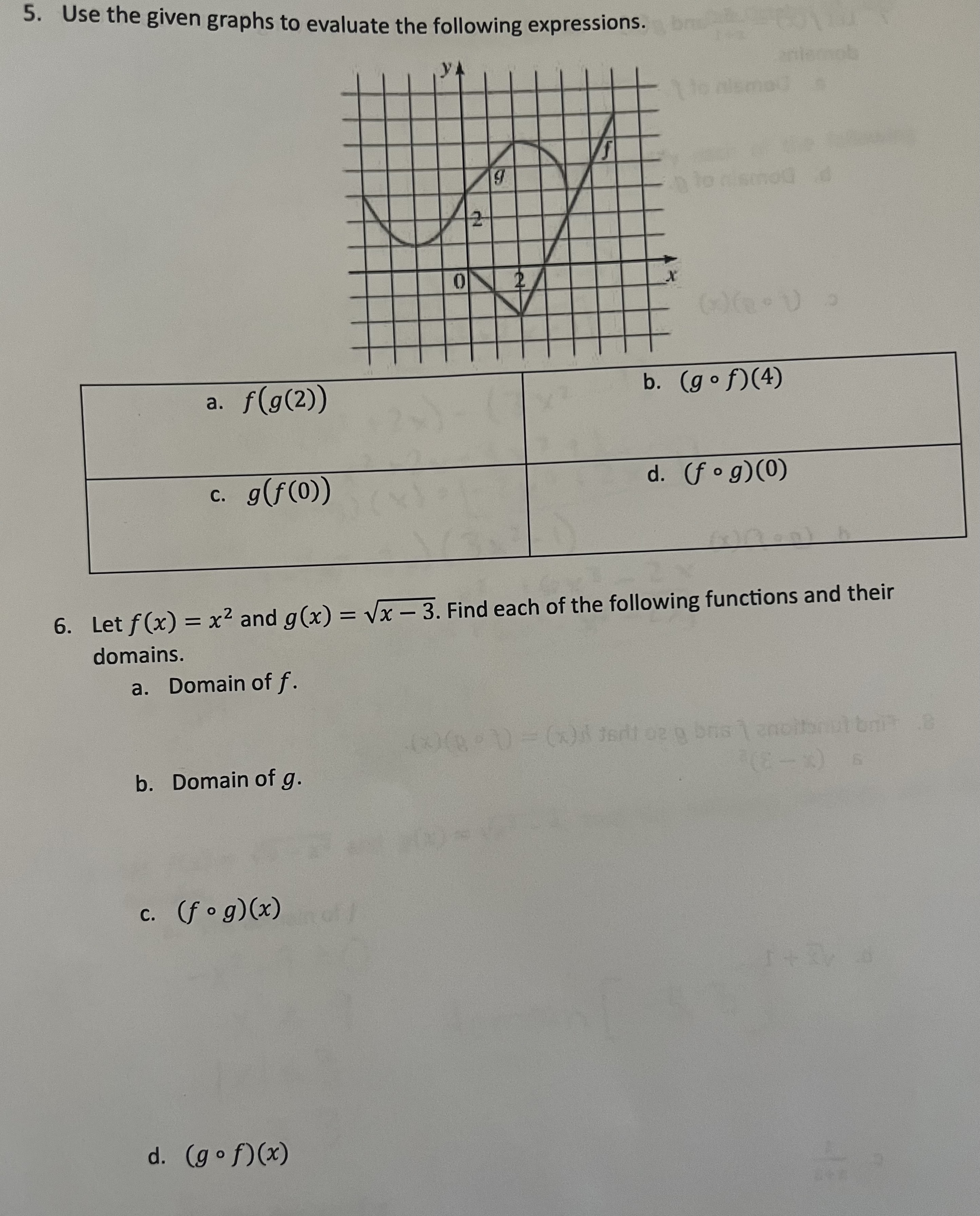 Solved Use the given graphs to evaluate the following | Chegg.com