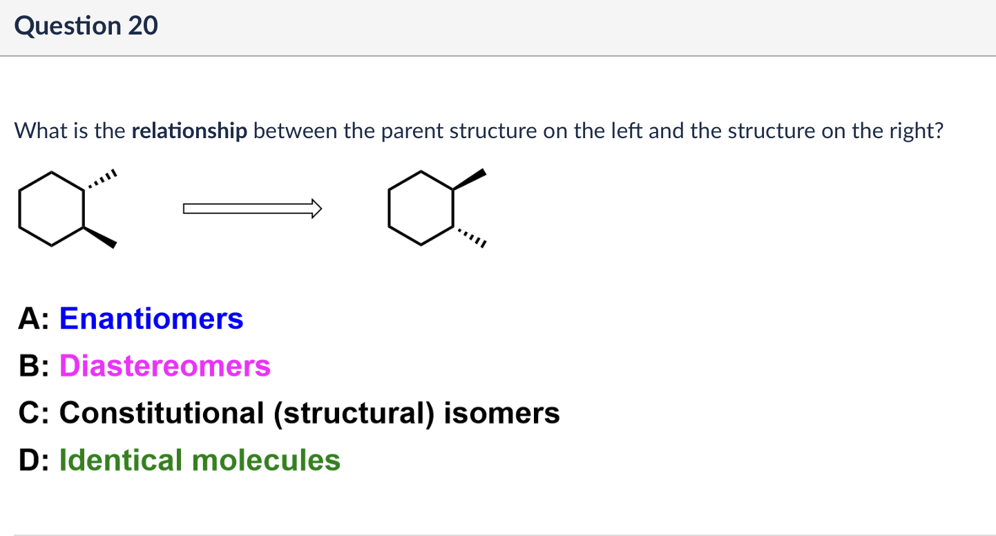 Solved What is the relationship between the parent structure | Chegg.com