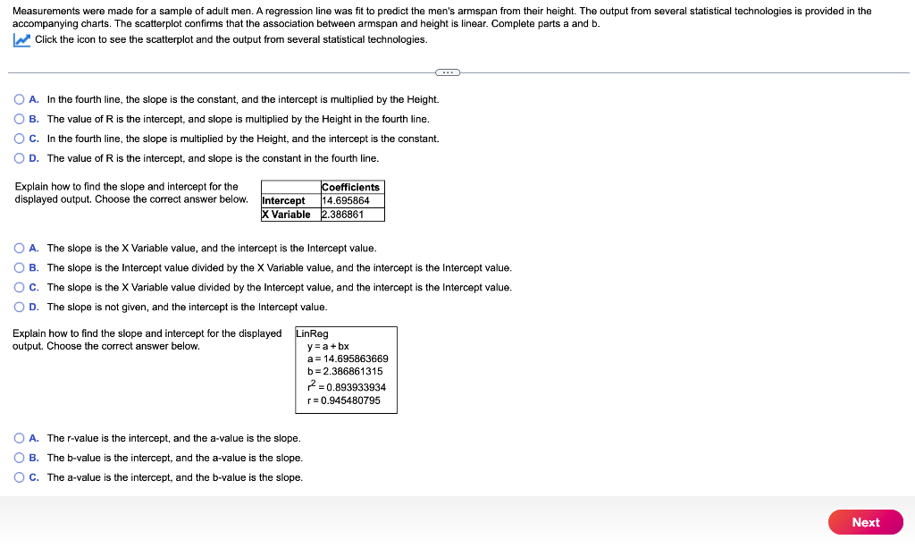 Solved accompanying charts. The scatterplot confirms that | Chegg.com
