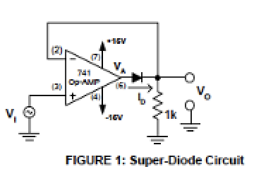Solved For the Super-Diode (Precision Rectifier) circuit of | Chegg.com