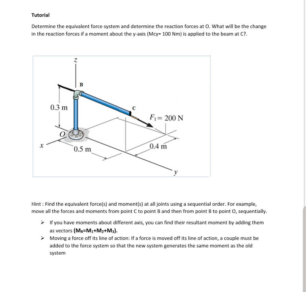Solved Tutorial Determine the equivalent force system and | Chegg.com