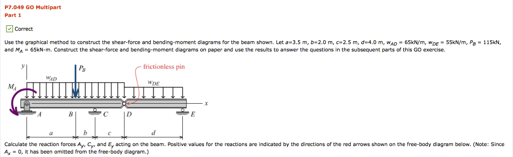 Solved P7.049 GO Multipart Part 1 correct Use the graphical | Chegg.com