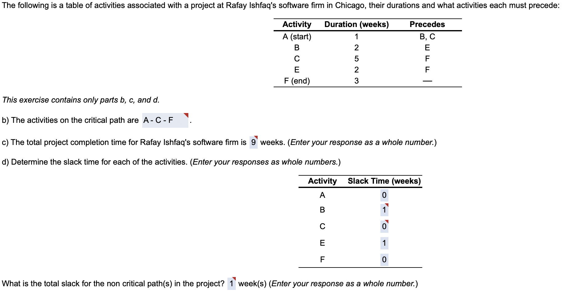 Solved This exercise contains only parts b,c, and d. b) The | Chegg.com