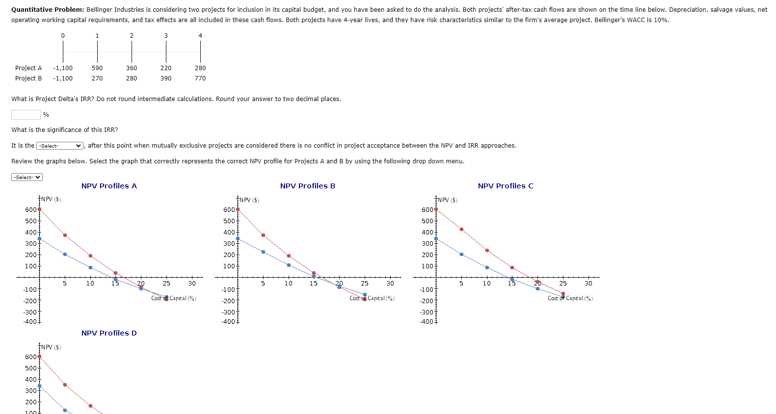 Solved What is Project Delta's IRR? Do not round | Chegg.com