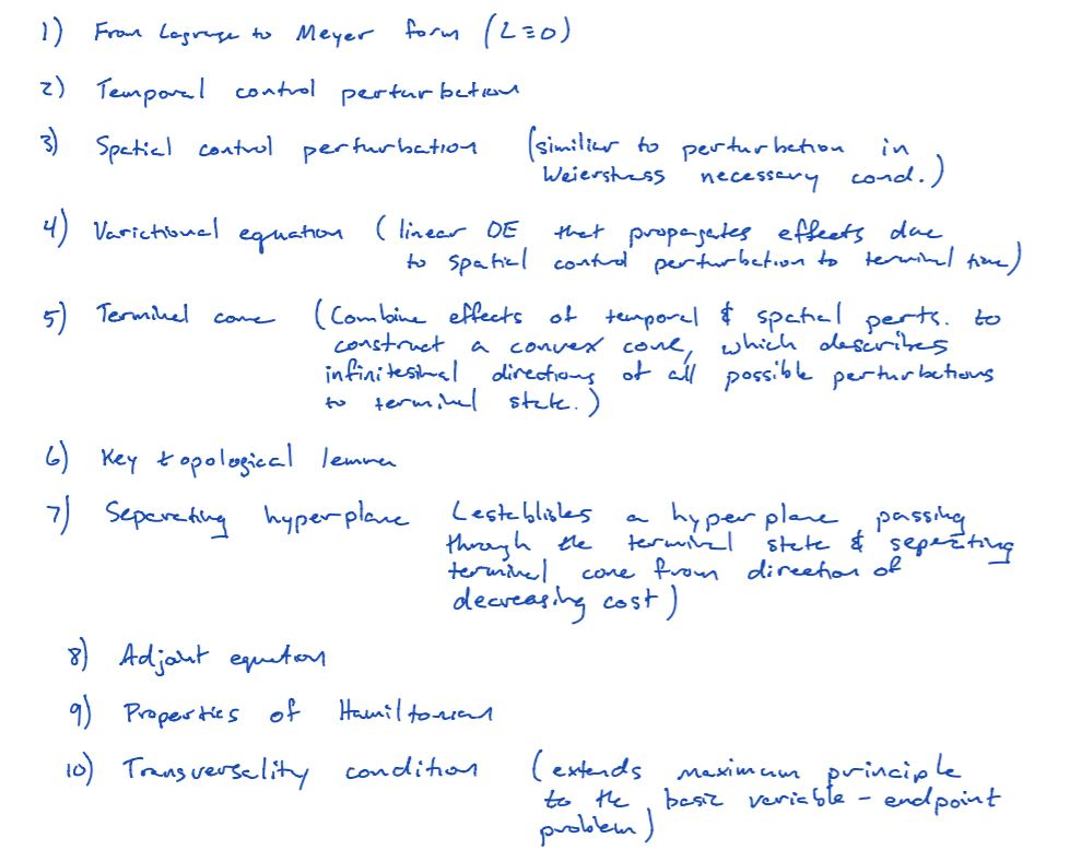 Here are the 10 steps for reference. They are | Chegg.com