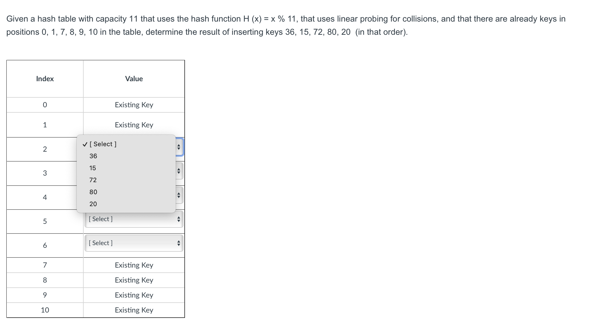 Solved Given a hash table with capacity 11 that uses the | Chegg.com