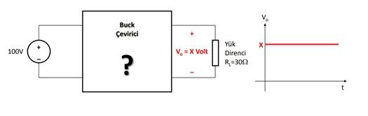 Solved PLS OLY MULTİSİM!!! PLS MULTİSİM Question #3: Buck | Chegg.com