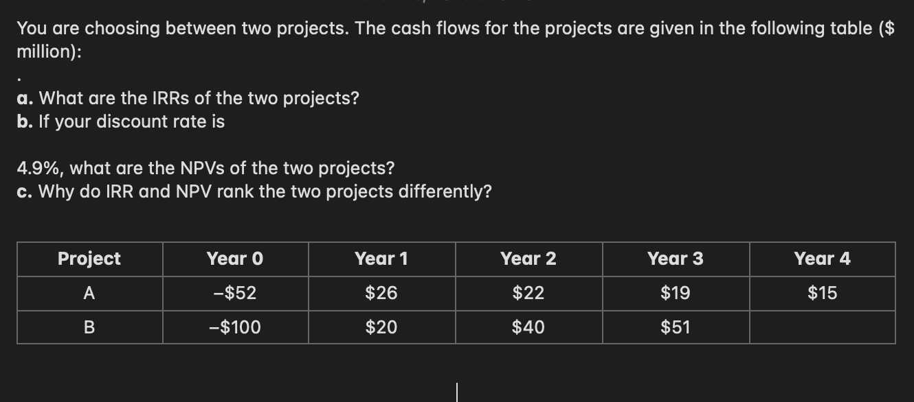 Solved You Are Choosing Between Two Projects The Cash Flows 