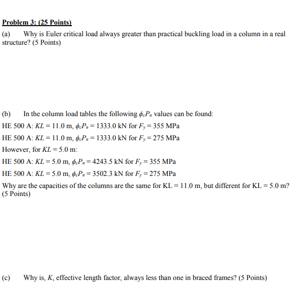 Solved Problem 3: (25 Points) (a) Why is Euler critical load | Chegg.com