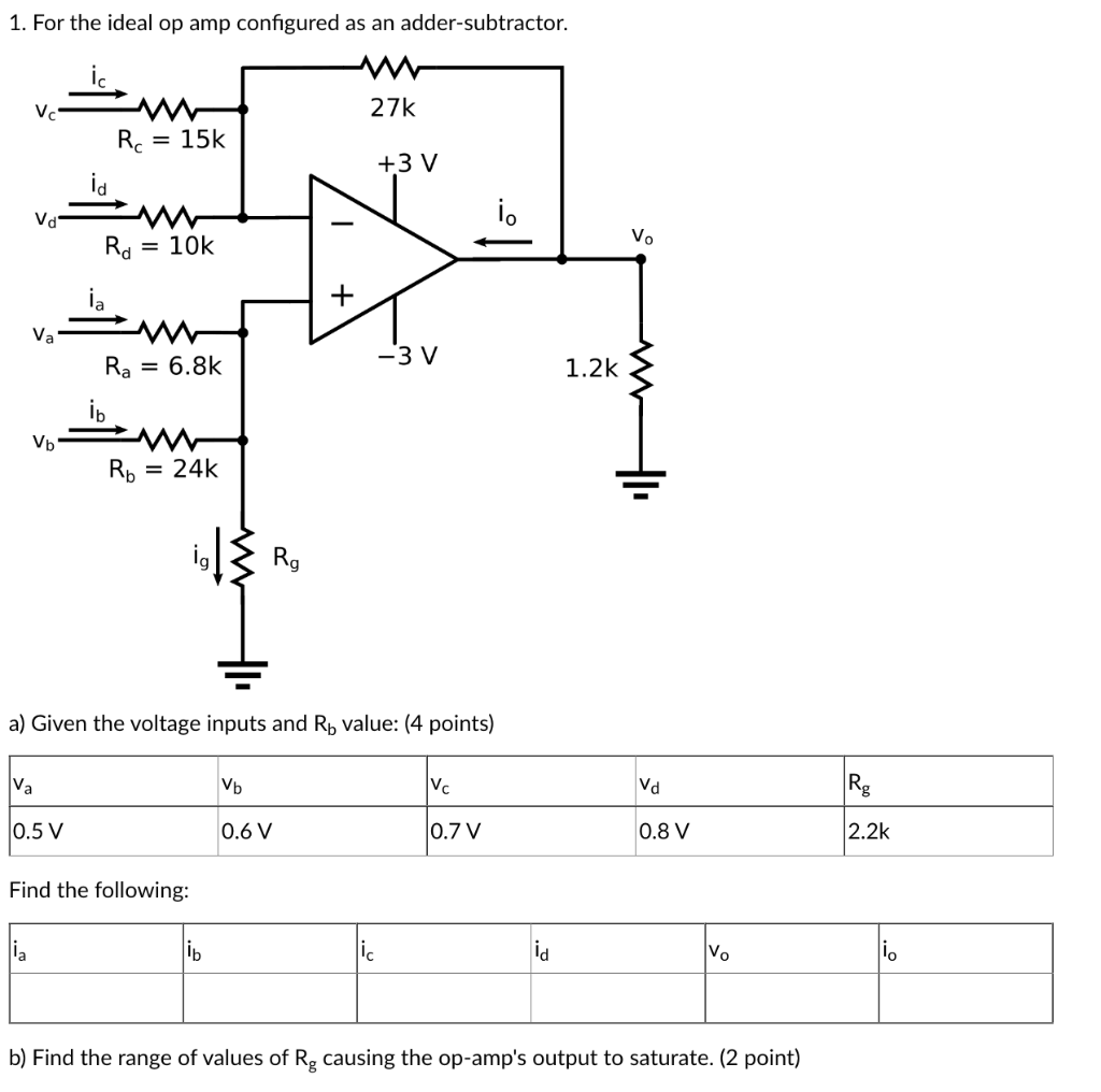 Solved 1. For the ideal op amp configured as an | Chegg.com
