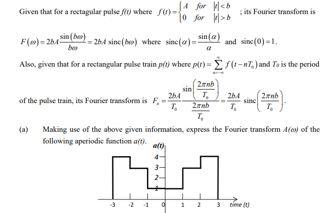 Solved Given that for a rectagular pulse f(t) ﻿where | Chegg.com