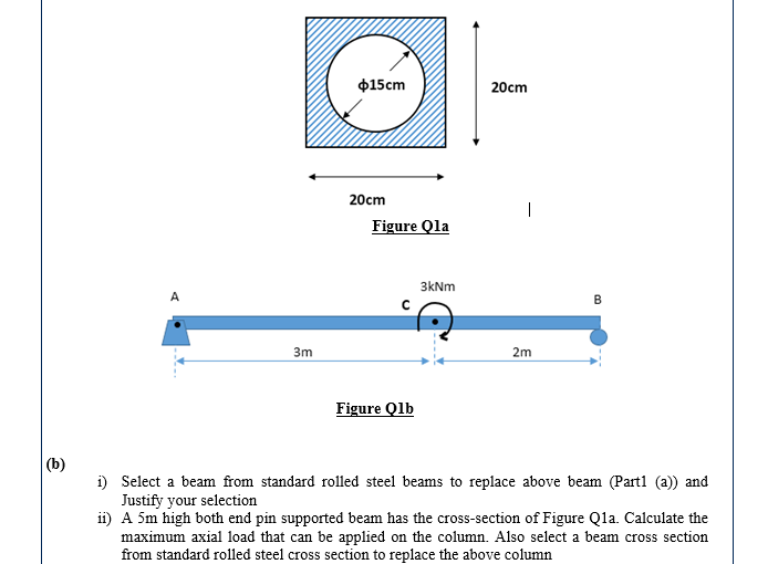 Solved PART 1 (b) Select a beam from standard rolled steel | Chegg.com