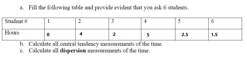 Solved a. Fill the following table and provide evident that | Chegg.com