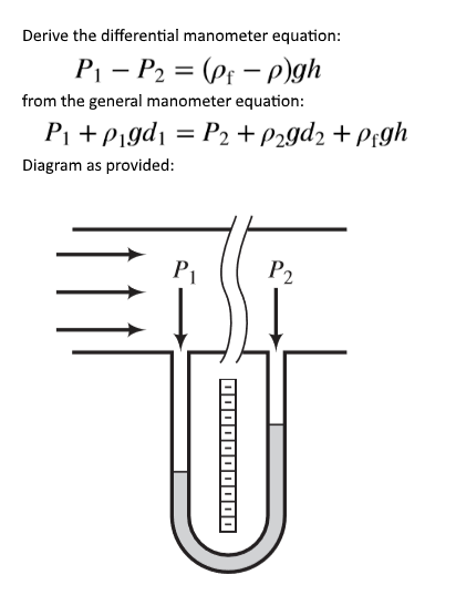 Solved Derive the differential manometer equation from the | Chegg.com Solved Derive the differential manometer equation from the | Chegg.com