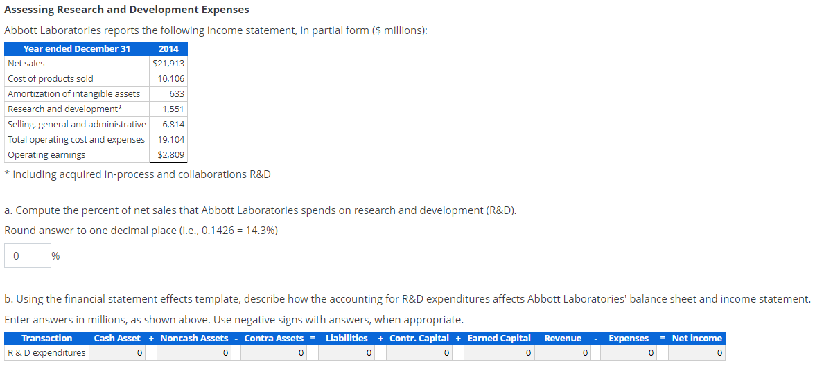 Solved 10,106 Assessing Research and Development Expenses | Chegg.com