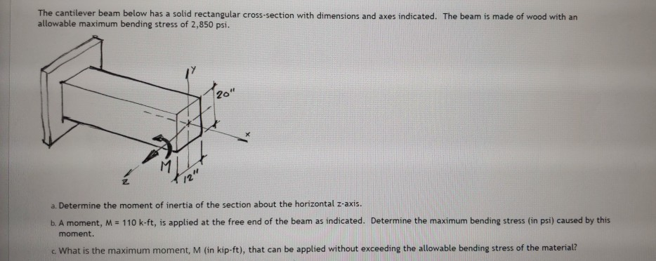Solved The cantilever beam below has a solid rectangular | Chegg.com